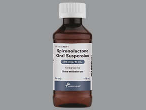 What does Spironolactone look like?