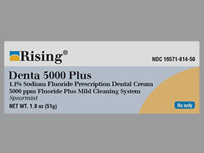 Denta 5000 Plus: Uses, Prices, Dosage, Side Effects & More