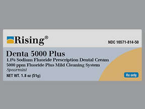 Denta 5000 Plus: Uses, Prices, Dosage, Side Effects & More