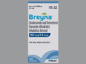 Breyna: Uses, Prices, Dosage, Side Effects & More