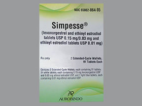 Simpesse: Uses, Prices, Dosage, Side Effects & More