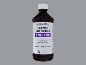What does Baclofen look like?