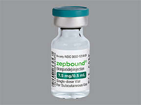 What does Zepbound look like?