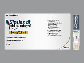 Simlandi(Cf) Autoinjector: Uses, Prices, Dosage, Side Effects & More