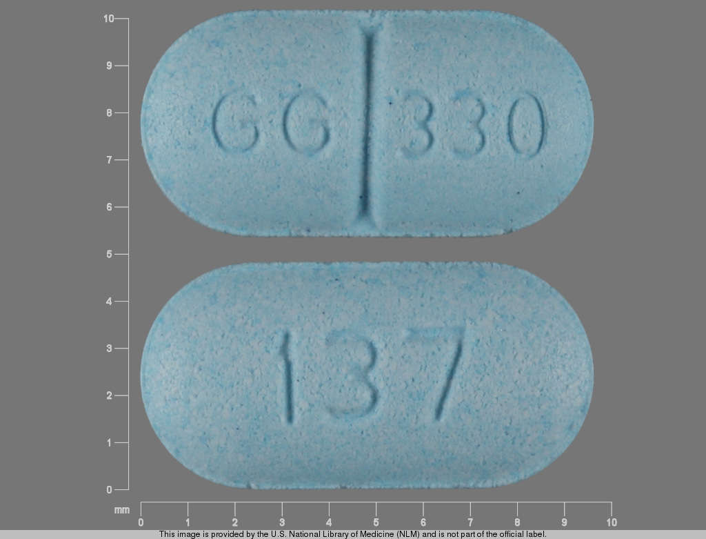 Side effects, images, and drug details for Levothyroxine Sodium - Inside Rx