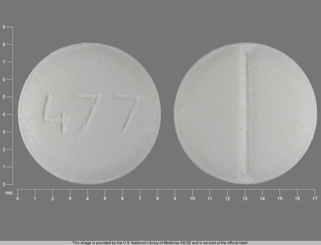 Metoprolol Tartrate side effects and drug details - Inside Rx