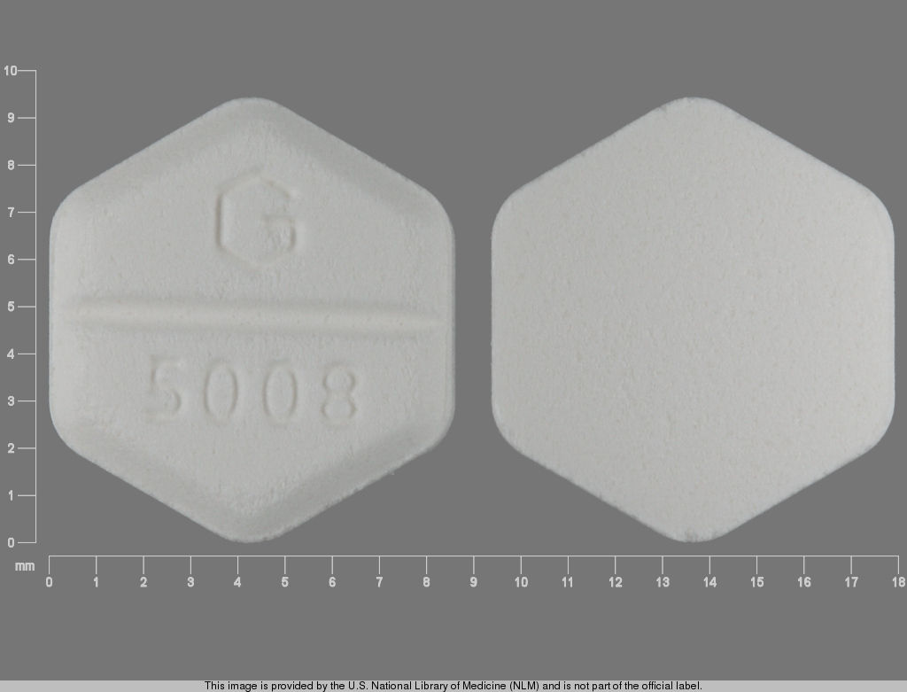 Side effects, images, and drug details for Misoprostol - Inside Rx