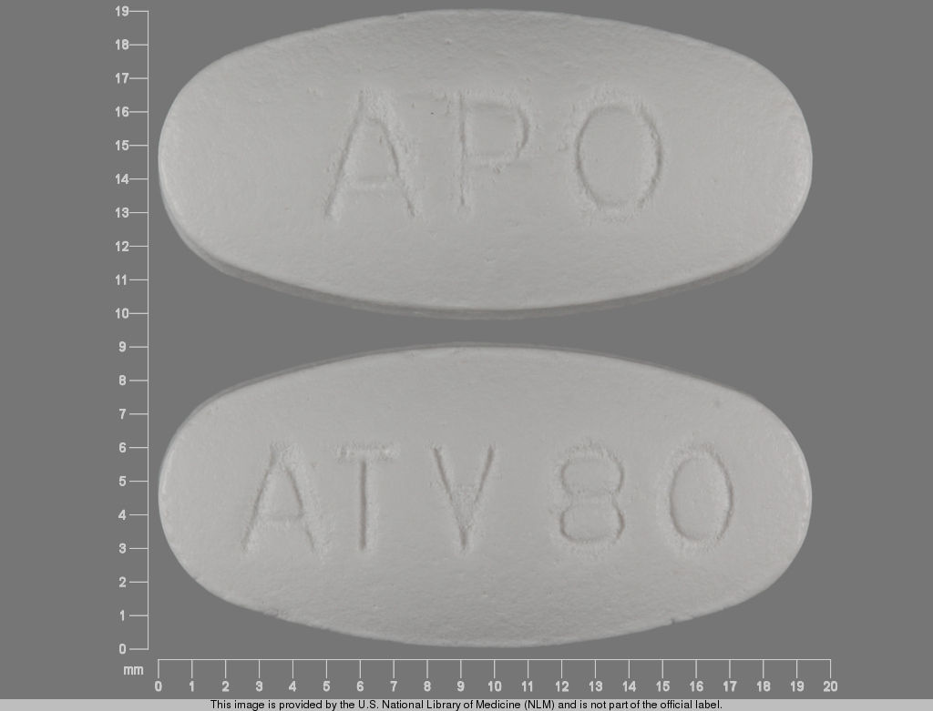 Atorvastatin Calcium side effects and drug details - Inside Rx
