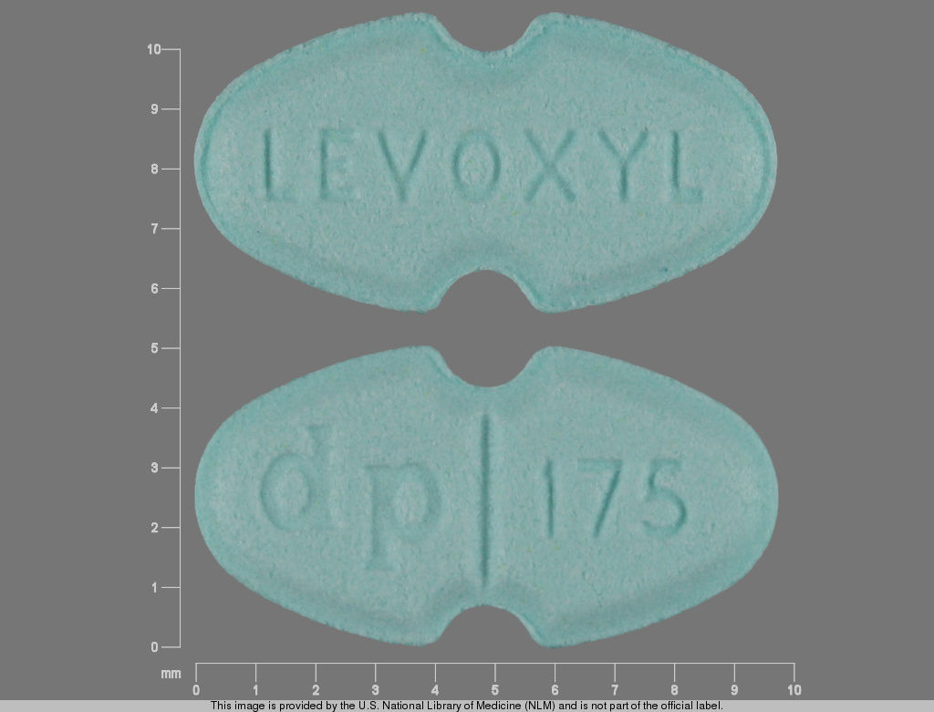 Levoxyl efectos secundarios y detalles de la droga - Inside Rx