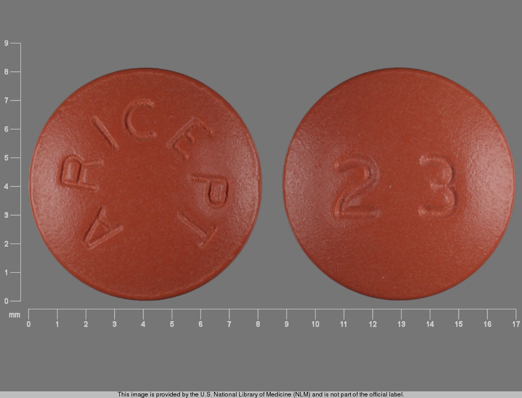 Side effects, images, and drug details for Aricept - Inside Rx
