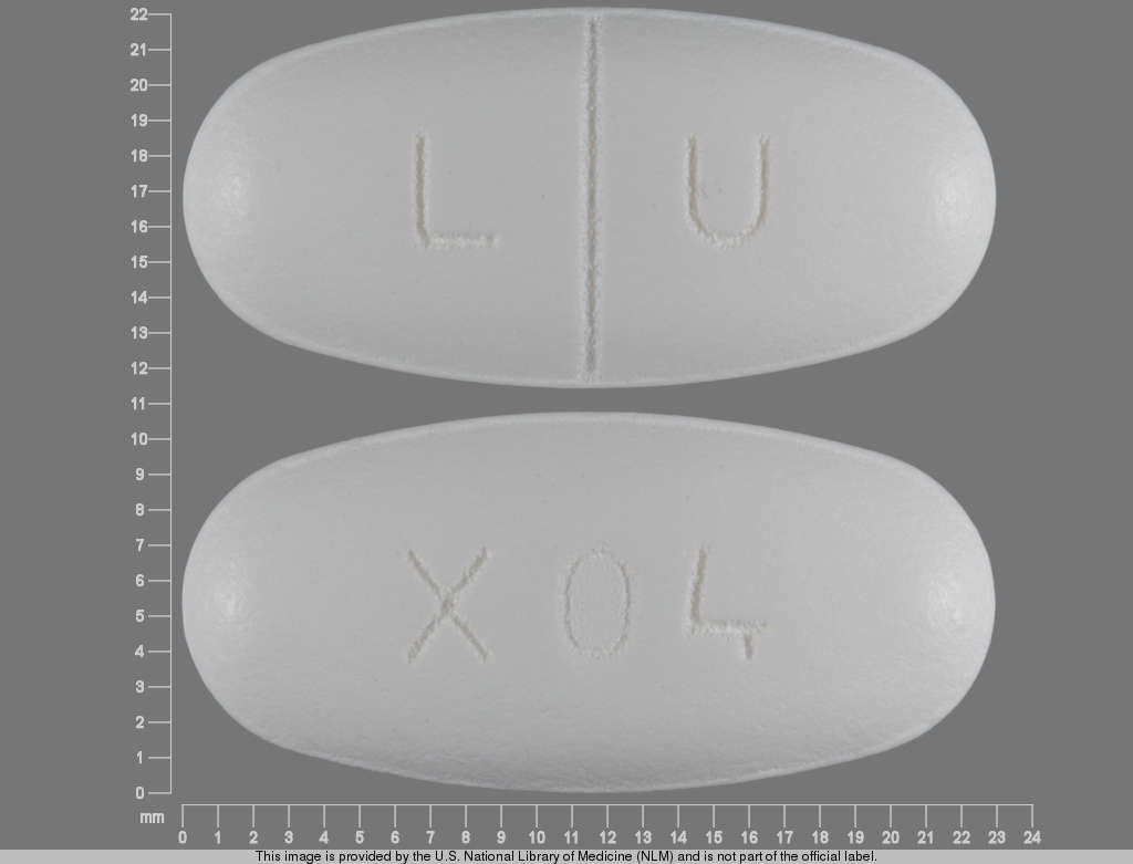 LevETIRAcetam efectos secundarios y detalles de la droga - Inside Rx