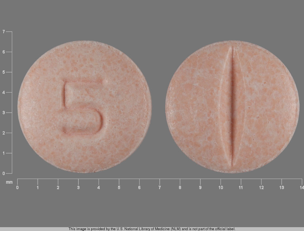 Lisinopril efectos secundarios y detalles de la droga - Inside Rx