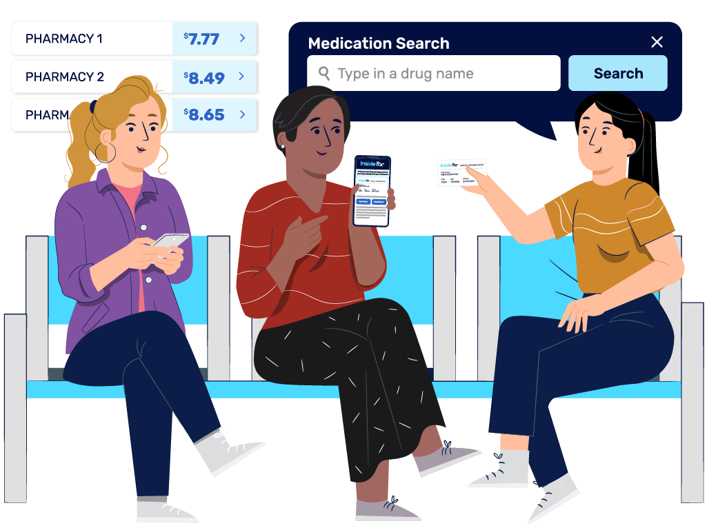 Inside Rx: Prescription Discount Card, Prices & Pharmacy Information