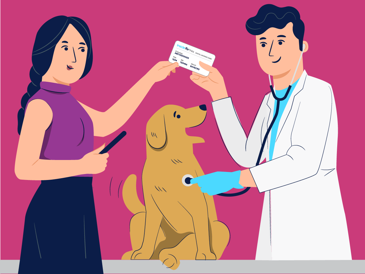 Prescription Discount Card - Inside Rx