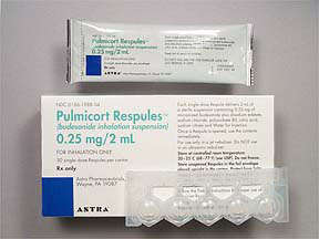 Pulmicort: Uses, Prices, Dosage, Side Effects & More