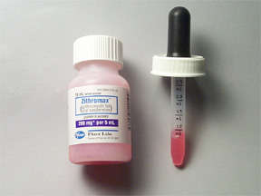 Zithromax: Uses, Prices, Dosage, Side Effects & More