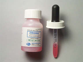 Zithromax: Uses, Prices, Dosage, Side Effects & More