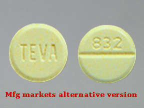 What does Clonazepam look like?