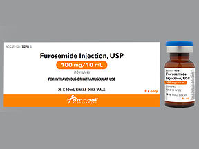 What does Furosemide look like?