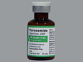What does Furosemide look like?