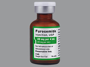 What does Furosemide look like?