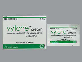 Vytone: Uses, Prices, Dosage, Side Effects & More