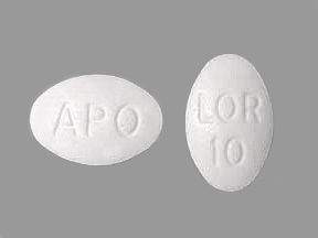 What does Loratadine look like?