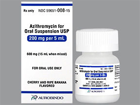 What does Azithromycin look like?