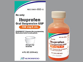 What does Ibuprofen look like?
