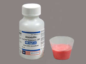 What does Amoxicillin look like?