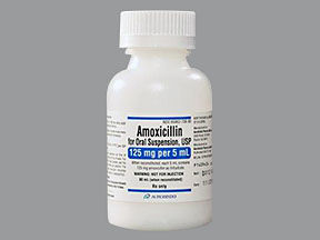 What does Amoxicillin look like?