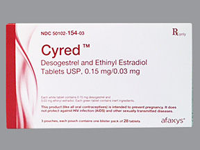 Cyred efectos secundarios y detalles de la droga