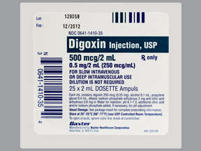 What does Digoxin look like?