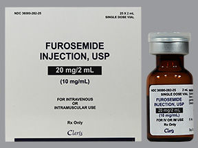 What does Furosemide look like?