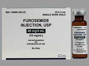 What does Furosemide look like?