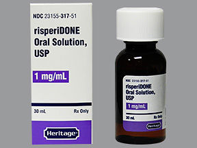 What does Risperidone look like?