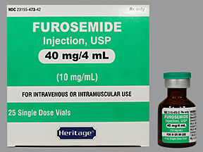 What does Furosemide look like?