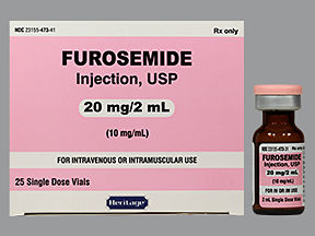 What does Furosemide look like?