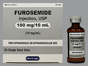 What does Furosemide look like?