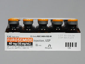 What does Furosemide look like?