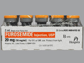 What does Furosemide look like?
