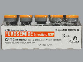 What does Furosemide look like?
