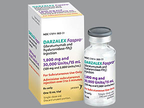 Darzalex Faspro side effects and drug details