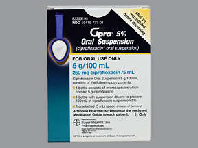 What does Cipro look like?