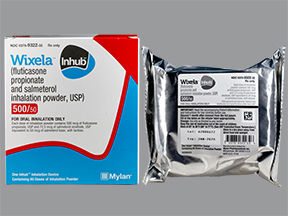 Wixela Inhub: Uses, Prices, Dosage, Side Effects & More