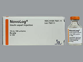 Novolog: Uses, Prices, Dosage, Side Effects & More