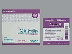 Minivelle: Uses, Prices, Dosage, Side Effects & More