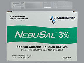 Nebusal: Uses, Prices, Dosage, Side Effects & More