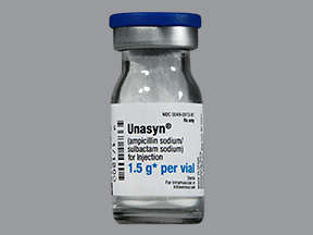 Unasyn: Uses, Prices, Dosage, Side Effects & More
