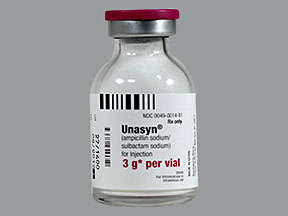 Unasyn: Uses, Prices, Dosage, Side Effects & More